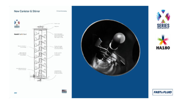 New canister and stirrer design – Fast & Fluid – Europe, Middle East ...