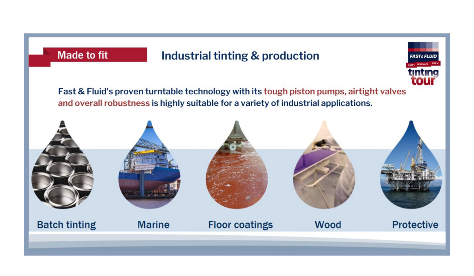 Industrial and small-batch tinting with Harbil dispensers – Fast ...